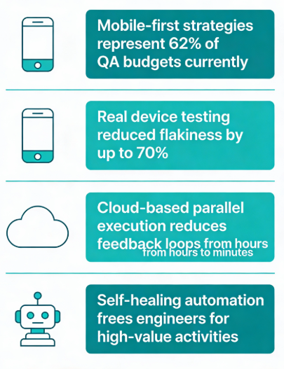 10 Best Quash Alternatives For Mobile QA Testing in 2025